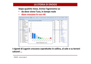 La storia di ENOGIS | PDF