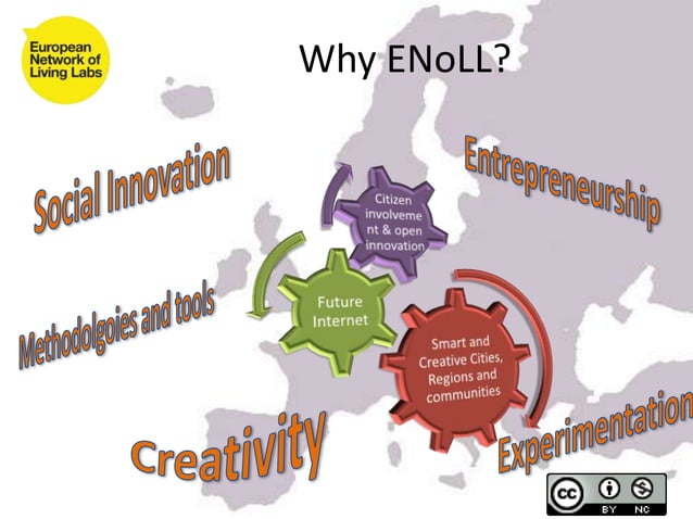 Introducing Living Labs and ENoLL | PPT