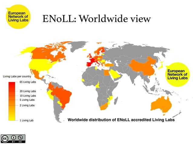 ENoLL_General presentation | PDF