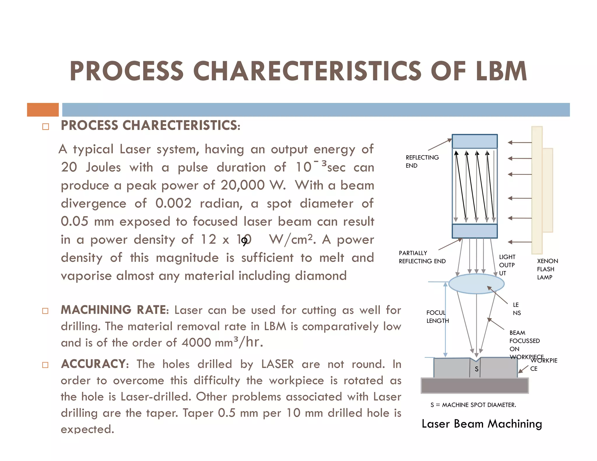 Non convencional machining | PDF | Chemistry | Science