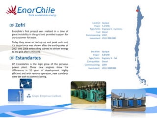 Enor Chile 2010 Corp | PDF | Power and Energy Industry | Industries