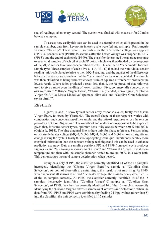Electronic Nose VOC patterns | PDF