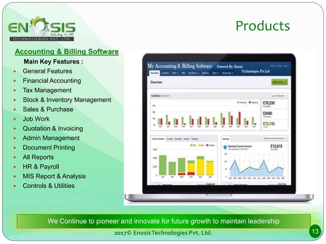 Enosis Technology | PPT