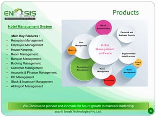 Enosis Technology | PPT