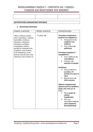 enot2_onomatikes_protaseis.pdf