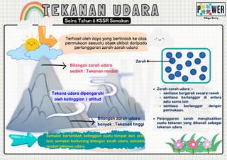 Tekanan Udara dan Ketinggian | PPT