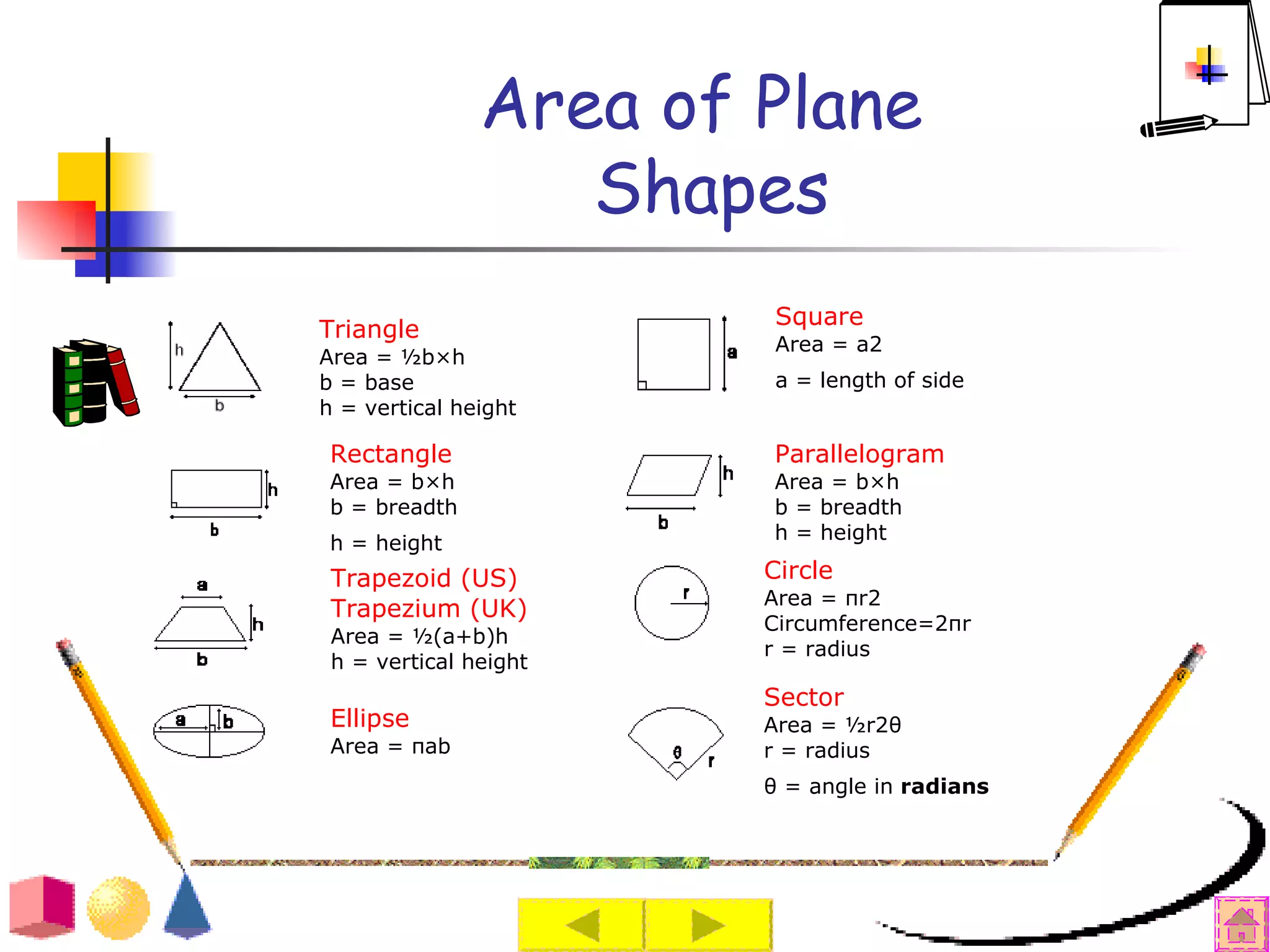 History,applications,algebra and mathematical form of plane in ...