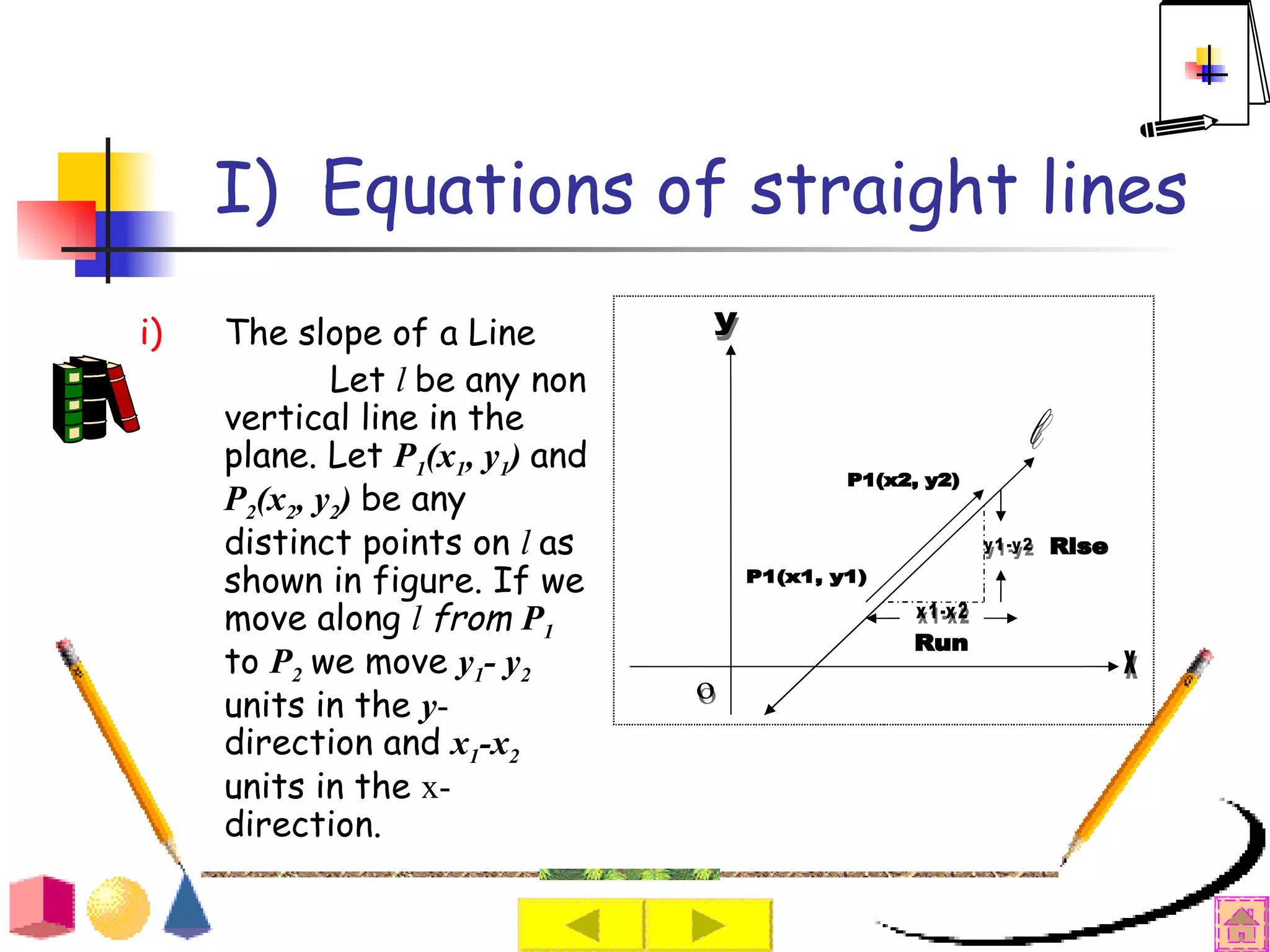 History,applications,algebra and mathematical form of plane in ...