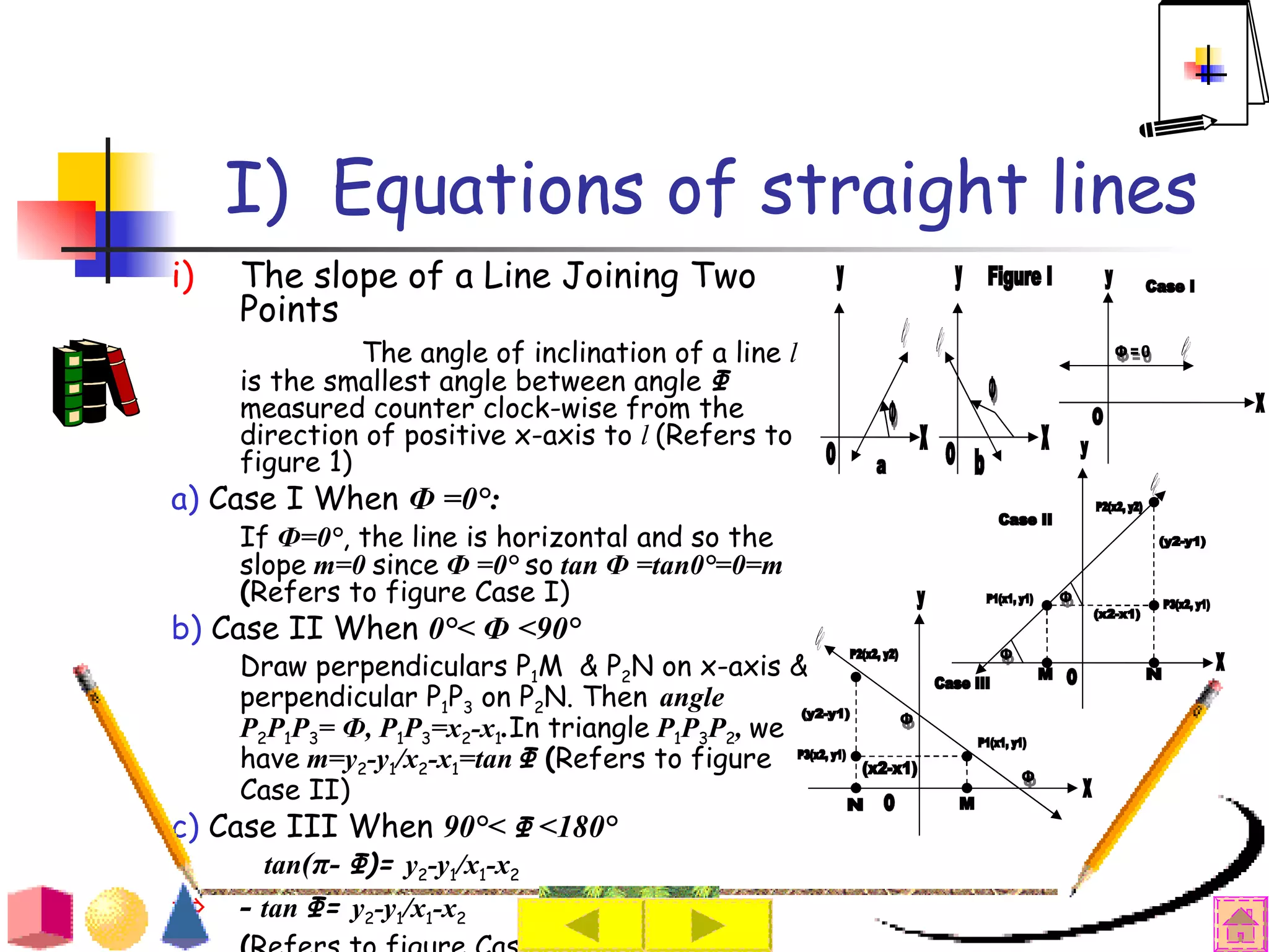 History,applications,algebra and mathematical form of plane in ...