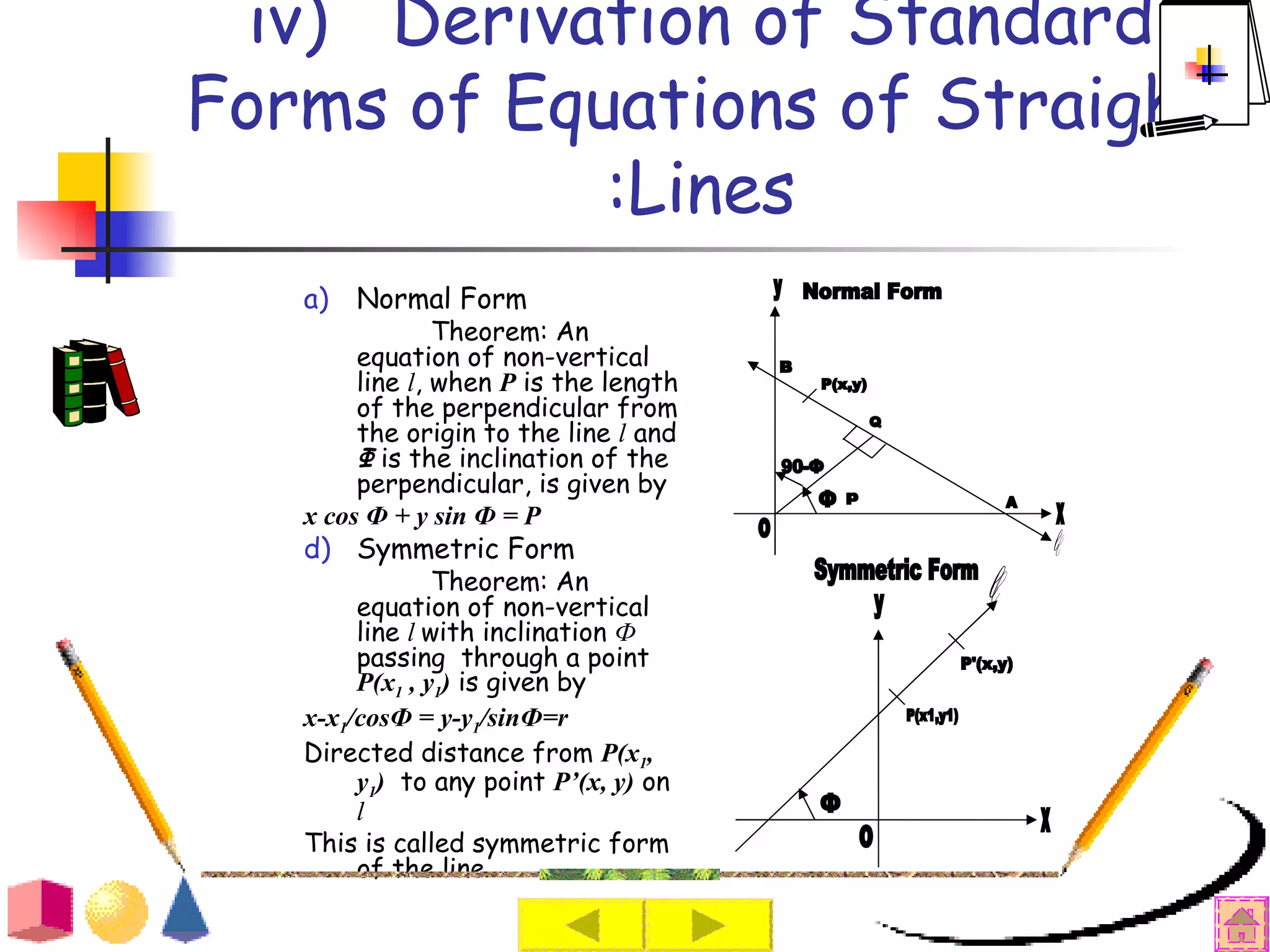 History,applications,algebra and mathematical form of plane in ...