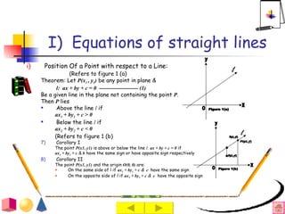 History,applications,algebra and mathematical form of plane in ...