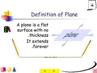 History,applications,algebra and mathematical form of plane in ...