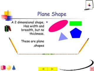 History,applications,algebra and mathematical form of plane in ...