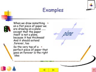 History,applications,algebra and mathematical form of plane in ...