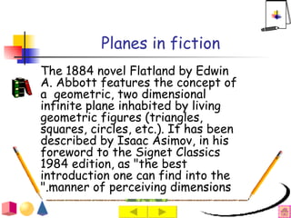 History,applications,algebra and mathematical form of plane in ...