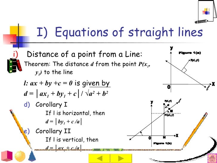 History,applications,algebra and mathematical form of plane in mathem…