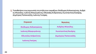 ΕΝΟΤΗΤΑ Γ. Η Μεγάλη Επανάσταση | PPT