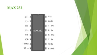 wireless E notice board | PPTX