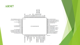 wireless E notice board | PPTX | Computer Peripherals | Computing