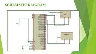 wireless E notice board | PPTX