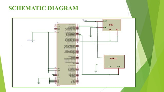 wireless E notice board | PPTX | Computer Peripherals | Computing