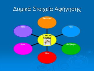 enotita_6_to_megalo_mystiko (1).pptx