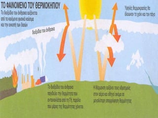 enotita4_falaina.ppt