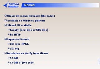 ENOVIA 3Dcom Architecture | PPT