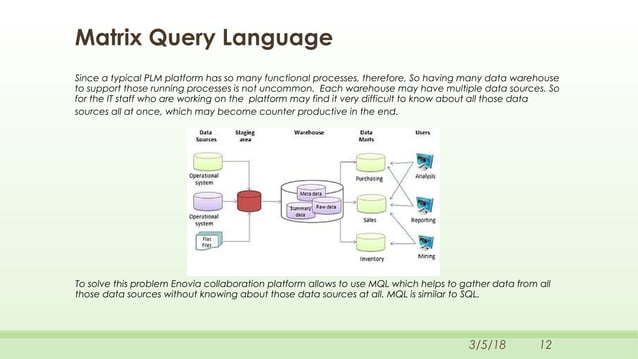 Enovia Collaboration Platform and Matrix Query Language | PPT ...