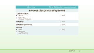 Enovia Collaboration Platform and Matrix Query Language | PPT