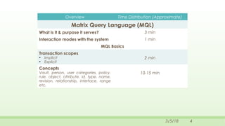 Enovia Collaboration Platform and Matrix Query Language | PPT