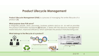 Enovia Collaboration Platform and Matrix Query Language | PPT