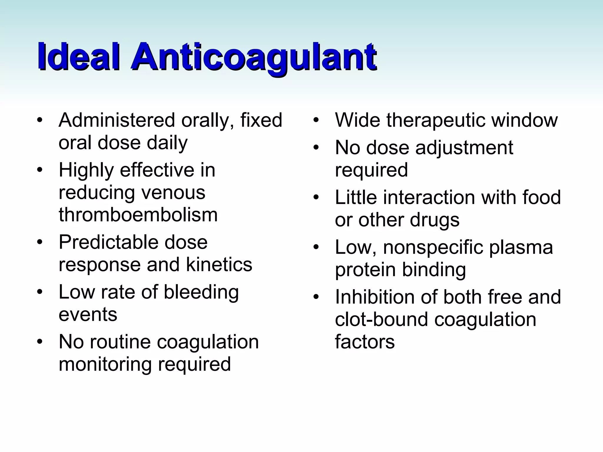 Enoxaparin | PPT