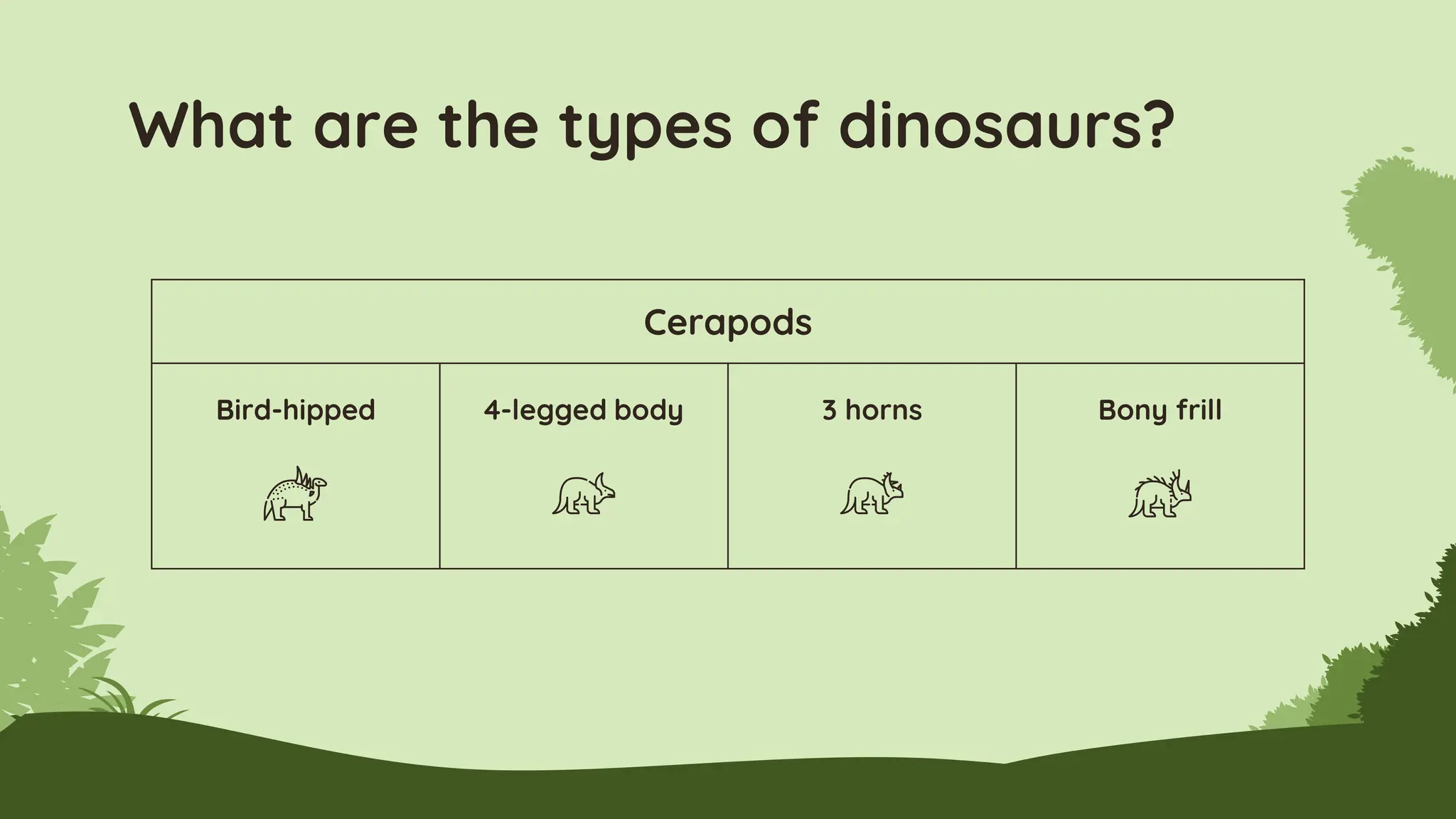 EN Paleontology 101_ What Is a Dinosaur.pptx