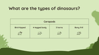 EN Paleontology 101_ What Is a Dinosaur.pptx