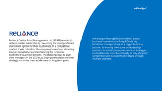 enParadigm Case Study - Reliance Capital AM | PPT