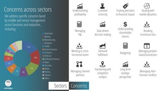 enParadigm Corporate Brochure | PDF | Business Expos & Conferences | Events