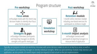 enParadigm Corporate Brochure | PDF | Business Expos & Conferences | Events