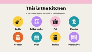 EN Parts of the House | PPTX