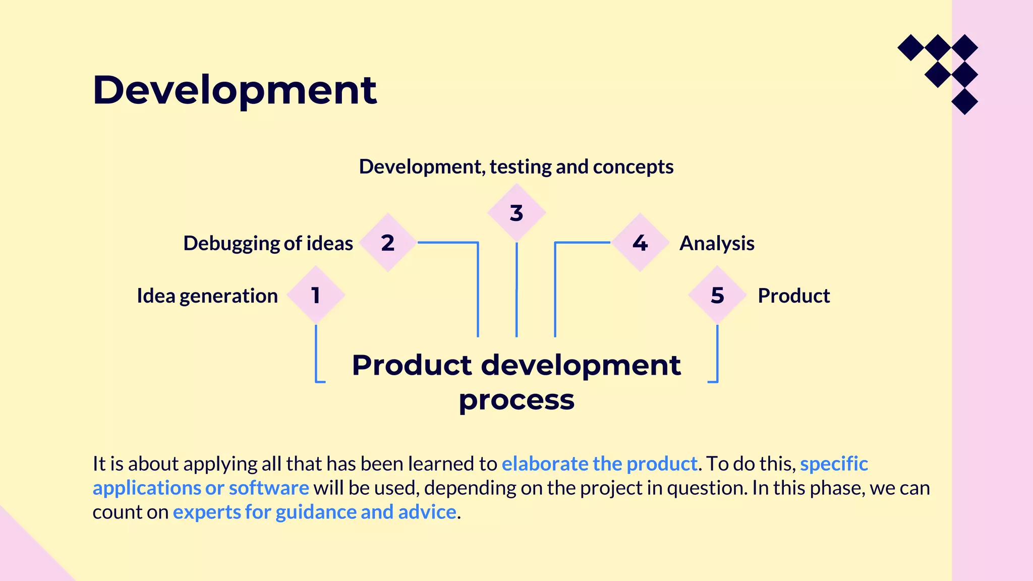 EN PBL_ Project-based Learning.pptx