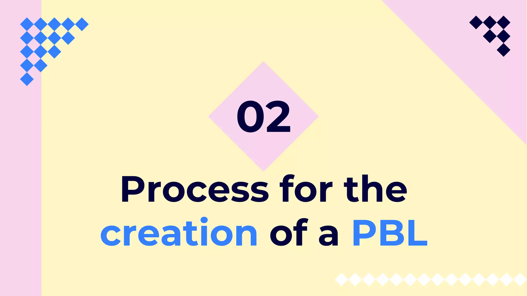 EN PBL_ Project-based Learning.pptx