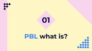 EN PBL_ Project-based Learning.pptx