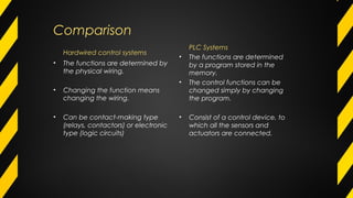 PLC basic concepts | PPT