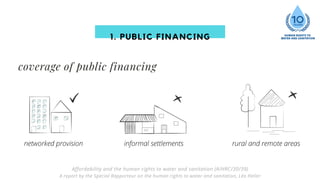 Affordability and the human rights to water and sanitation | PPT