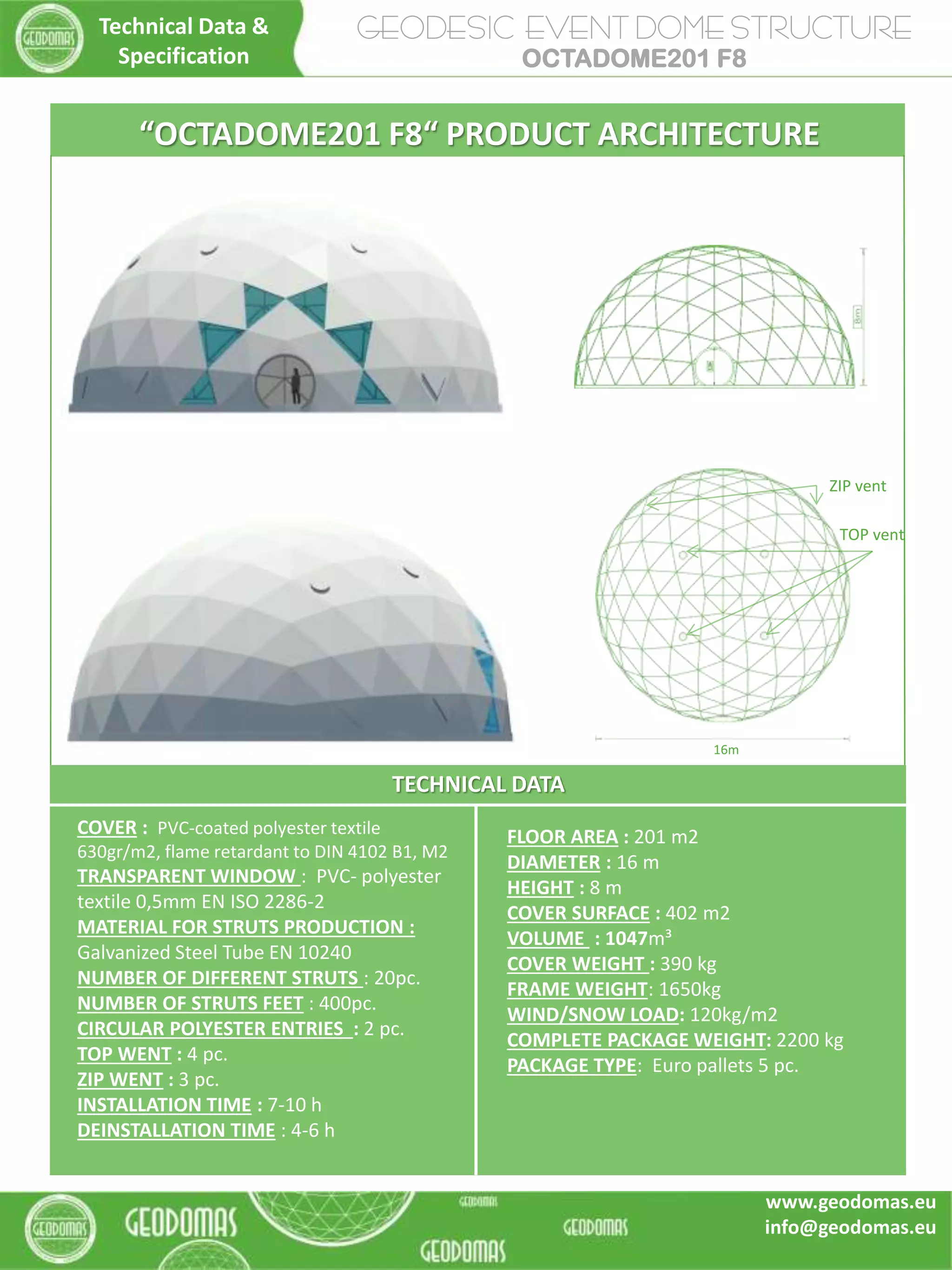 Geodesic Tent Portable Domes | PDF