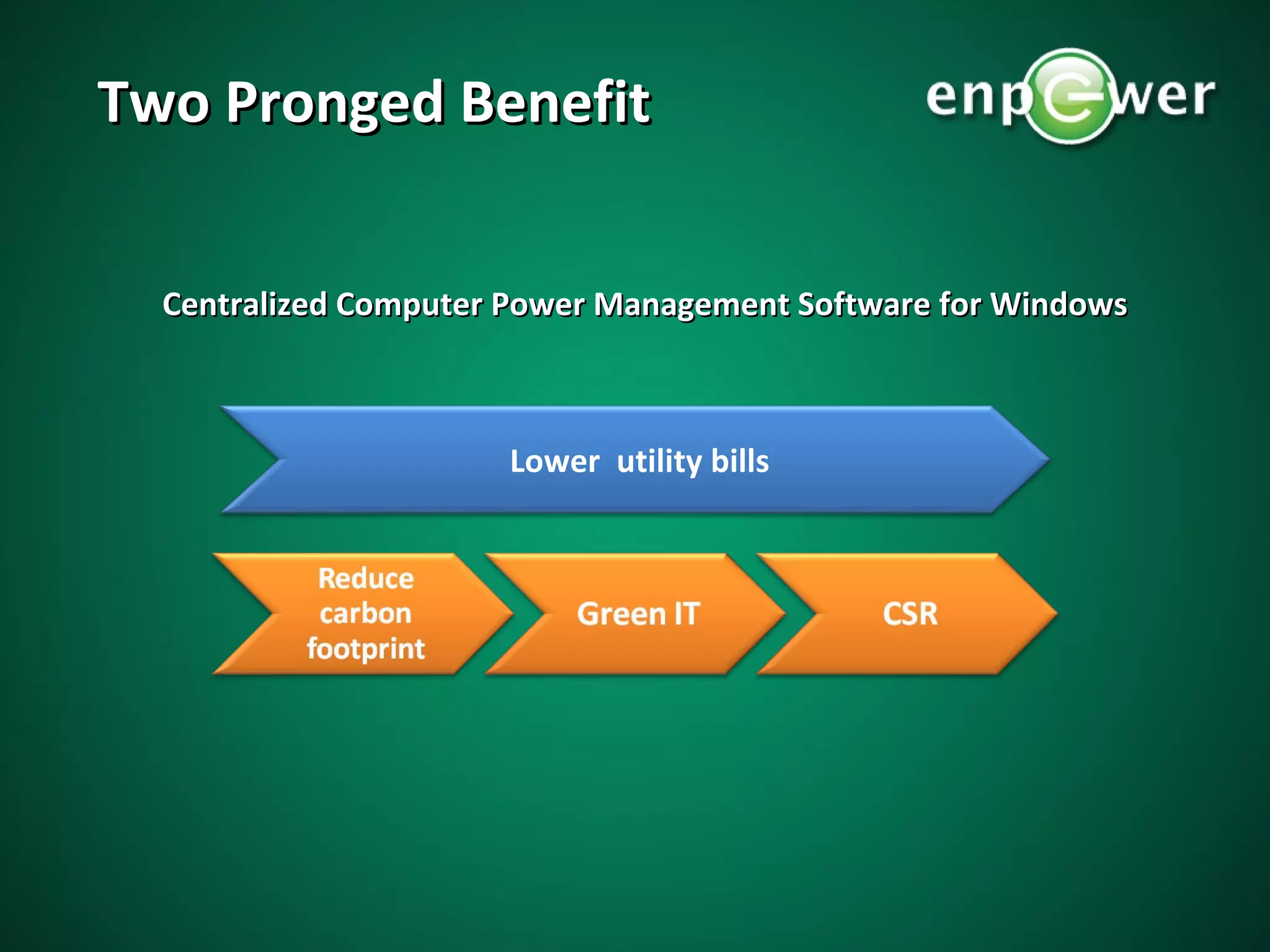 Enpower - Enterprise PC Power Management | PPS | Business Utilities | Business