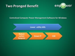 Enpower - Enterprise PC Power Management | PPS | Business Utilities ...