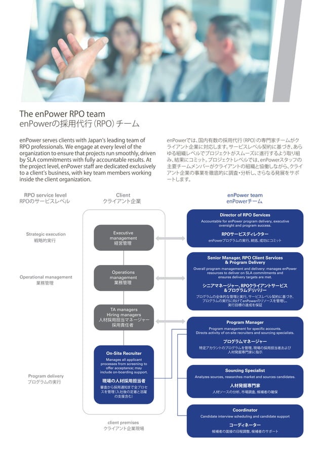 en Power RPO brochure | PDF