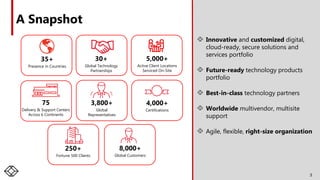 Black Box Technical Product Solutions - Who we are | PPT