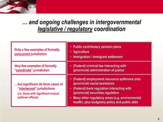 Federalism and intergovernmental relations in Canada | PPTX
